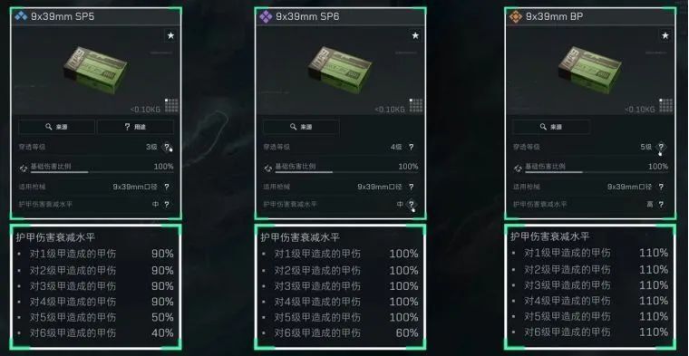 三角洲行动【进阶攻略】9x39mm口径家族武器_腾讯新闻