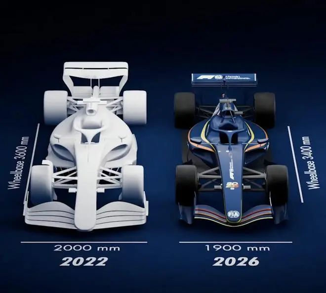六大引擎供应商同台竞技！F1 2026新规详细解读_腾讯新闻