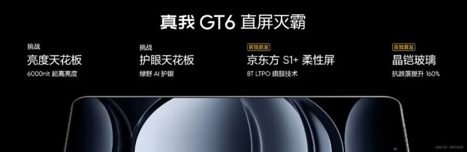 realme真我GT6正式发布，首发价2799元起_腾讯新闻