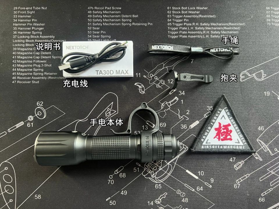 善战的搜索者-纳丽德(NEXTORCH)TA30D MAX战术手电丨评测_腾讯新闻