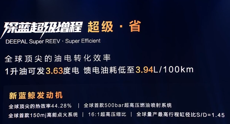 深蓝L07上市，15.19万元起售，超级增程+华为智驾“绝配”_腾讯新闻