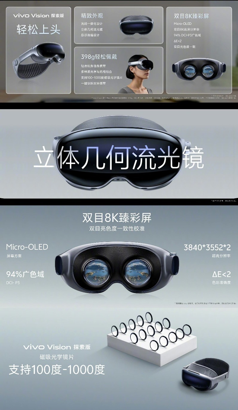 vivo首款MR设备vivo Vision探索版正式发布！398g轻量机身+双目8K臻彩屏_腾讯新闻