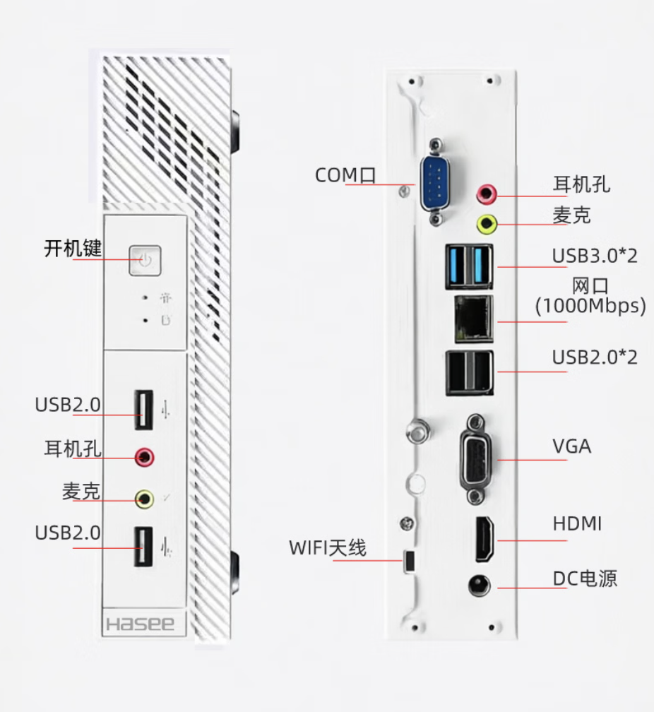 神舟推出战神 Mini PC75 迷你主机：i5-7400，售 2199 元_腾讯新闻