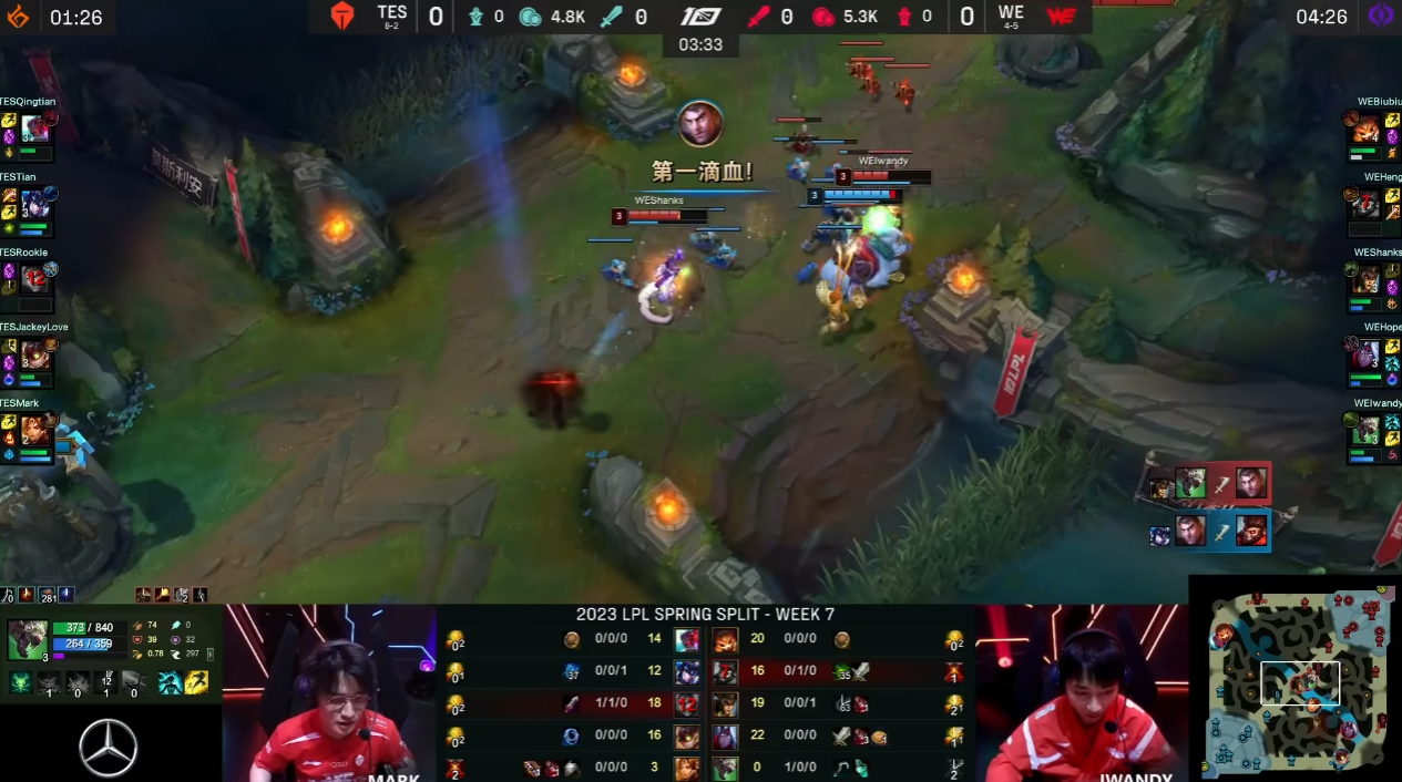 TES轻取对手再次获胜，Rookie和TIAN分别拿到MVP