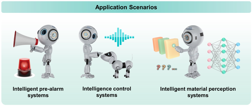济南大学牛闳森、高嵩/山东大学李阳/北理工沈国震AFM综述：基于边缘效应的电容式接近传感器_腾讯新闻