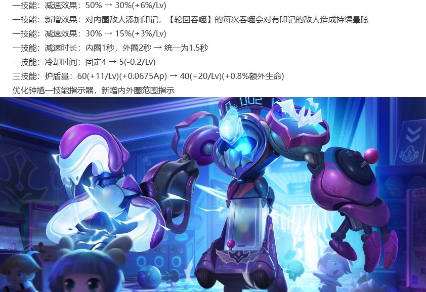 王者荣耀：S38赛季开启时间官宣，T0恶霸集体被削，钟馗变异起飞_腾讯新闻