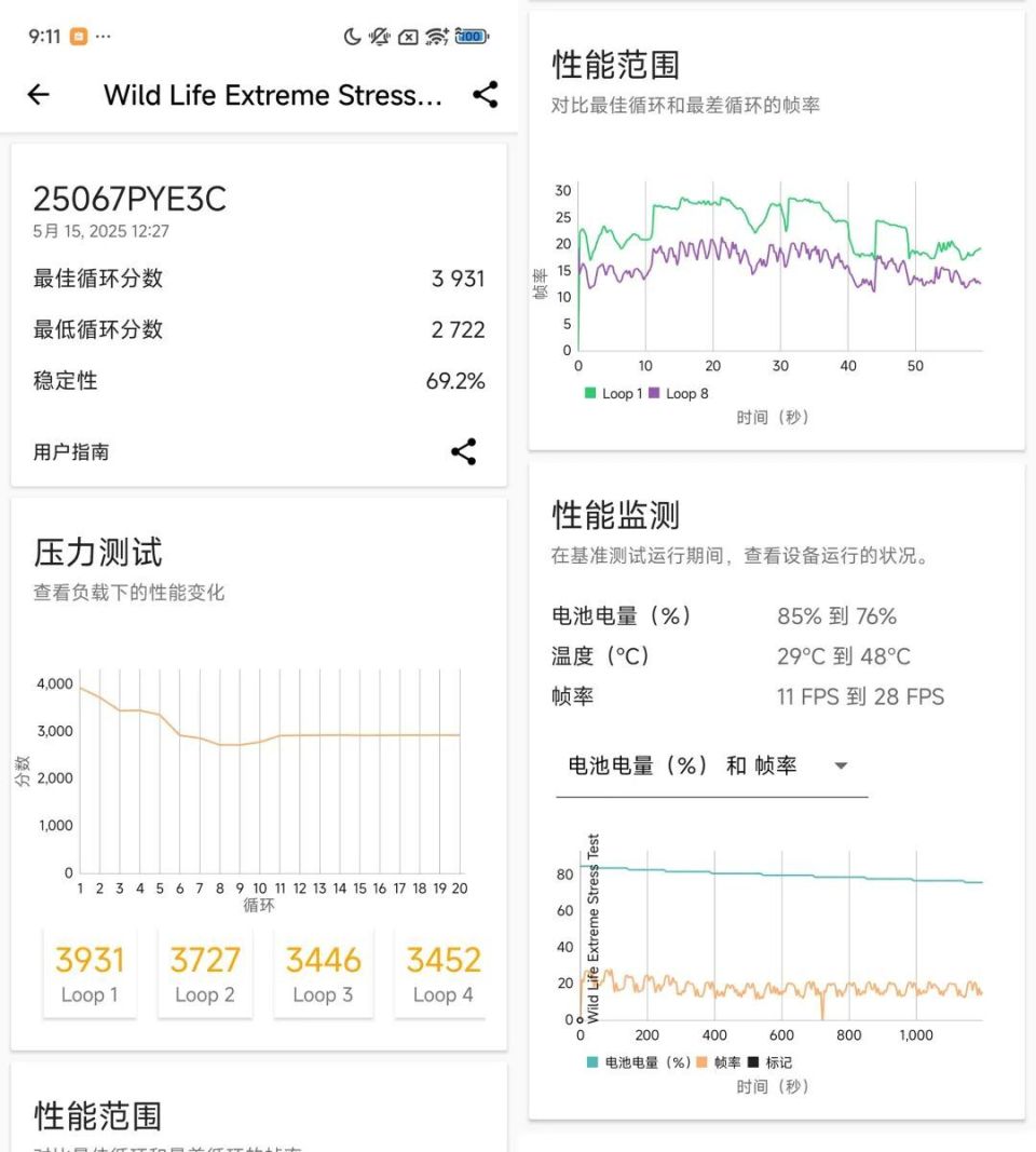 小米Civi 5 Pro评测：从容驾驭高端影像与潮流设计的入门旗舰_腾讯新闻
