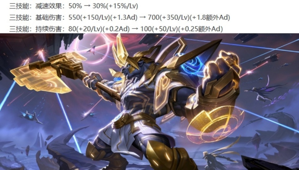 王者荣耀：S38赛季开启时间官宣，T0恶霸集体被削，钟馗变异起飞_腾讯新闻