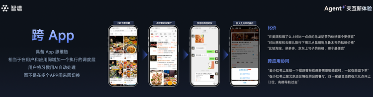 智谱在Agent OpenDay上秀了把肌肉，顺便招了个商_腾讯新闻