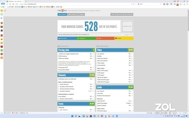 11款PC浏览器横评：Edge依旧最强 傲游不输Chrome_腾讯新闻