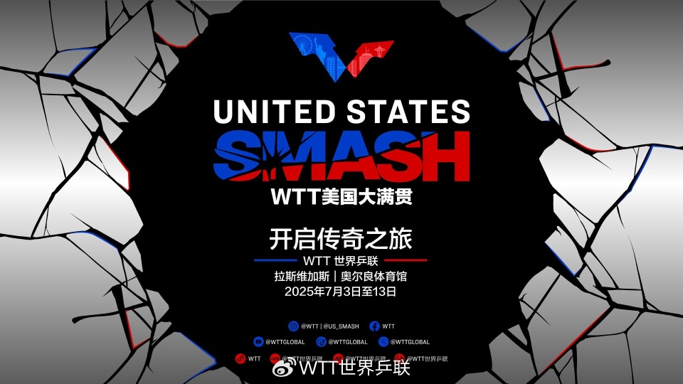 集齐四大满贯！WTT官宣首届美国大满贯，明年7月在拉斯维加斯举行，冠军获得2000点积分_腾讯新闻
