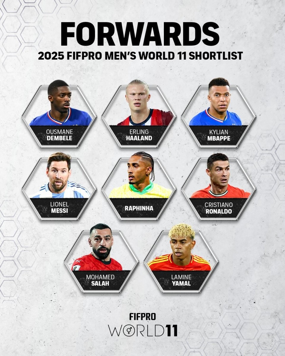 FIFPRO年度最佳阵容26人候选：登贝莱、梅西、C罗、亚马尔在列_腾讯新闻