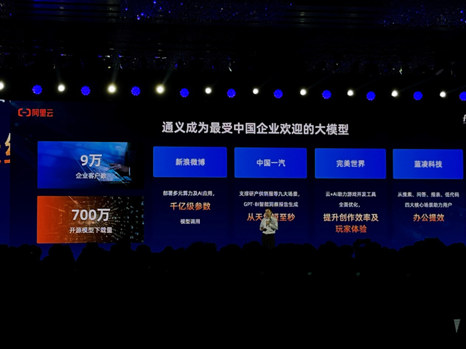 通义千问2.5正式发布！1100亿参数开源模型超越Llama 3，通义APP免费开放全栈能力_腾讯新闻