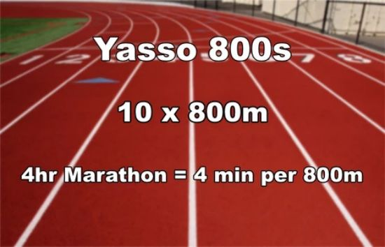 马拉松成绩训练利器“亚索800”：你真的用对了吗？_腾讯新闻