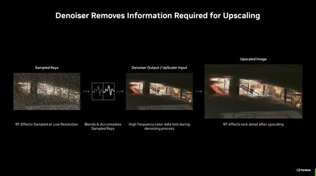 NVIDIA DLSS 3.5原理浅析 大家好像都搞错了！_腾讯新闻
