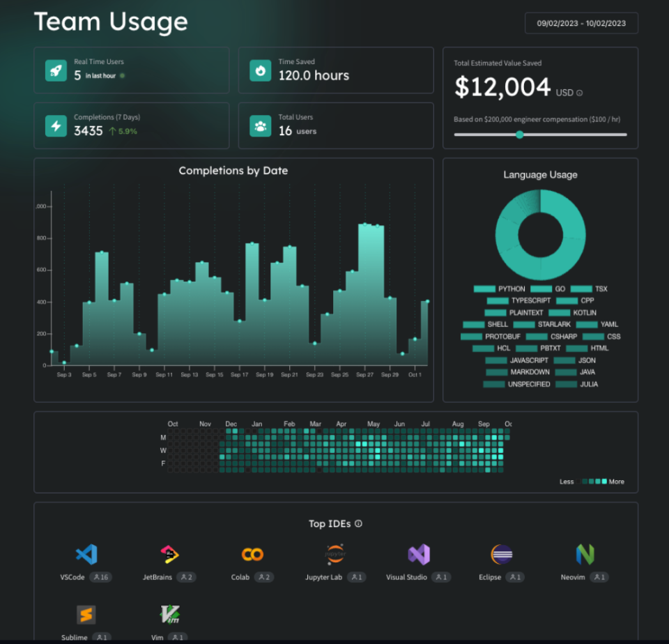 LLM-first IDE：Code Agents 超级入口，软件开发的“Excel 时刻”_腾讯新闻