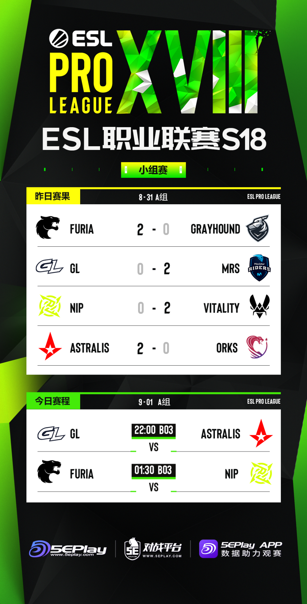 EPL S18：Vitality、MRS晋级淘汰赛 | CS2上线Inferno、MR12_腾讯新闻