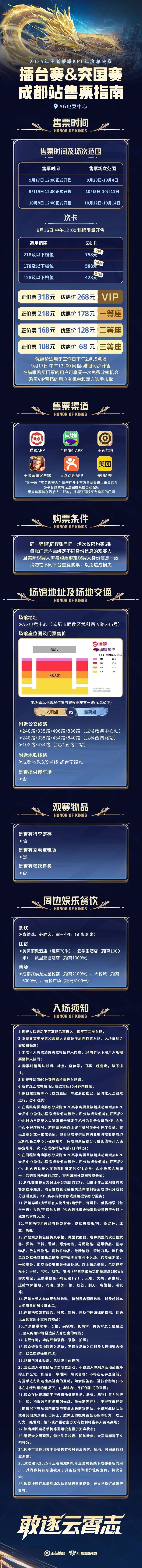 2025KPL年度总决赛赛程赛制、赛事日历、售票指南、线下活动预告新鲜出炉！|「时差五小时2之时差一小时」EP05今日更新~_腾讯新闻