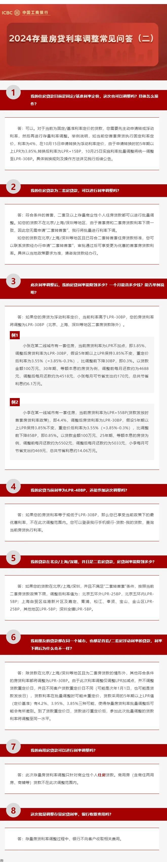 LPR-30BP！降存量房贷利率时间定了，细则发布。文内附详情_腾讯新闻