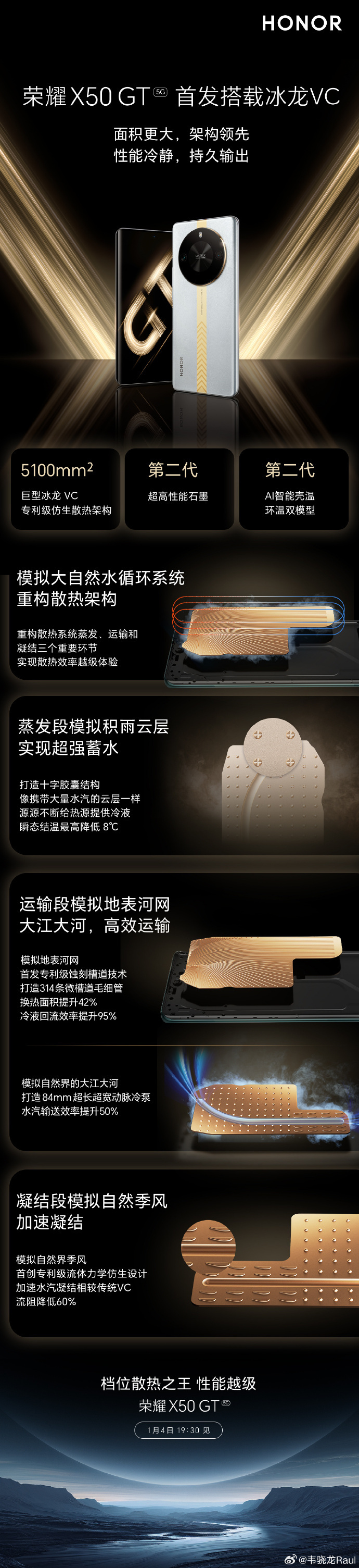 性能得到彻底释放，高管官宣荣耀X50 GT散热优于友商8Gen2机型_腾讯新闻