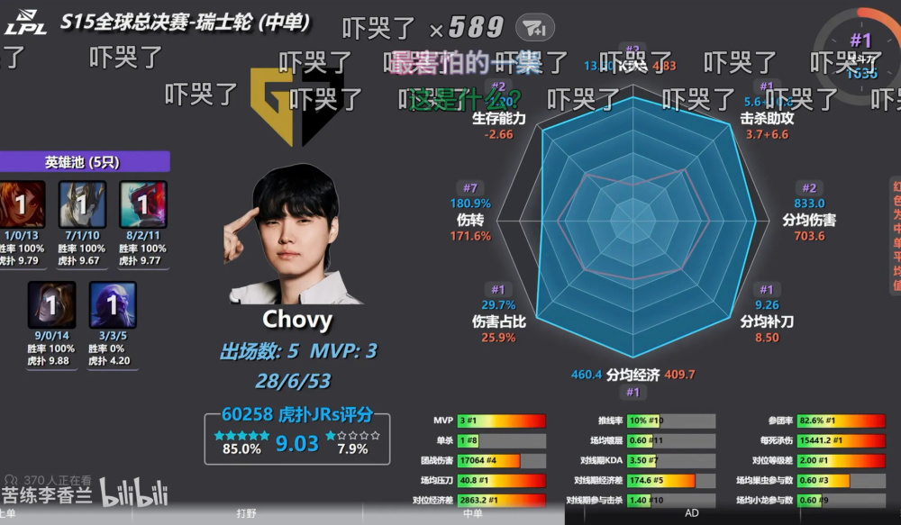 Bin主动承担责任，输欧美自己问题，Tabe曝离开BLG原因_腾讯新闻