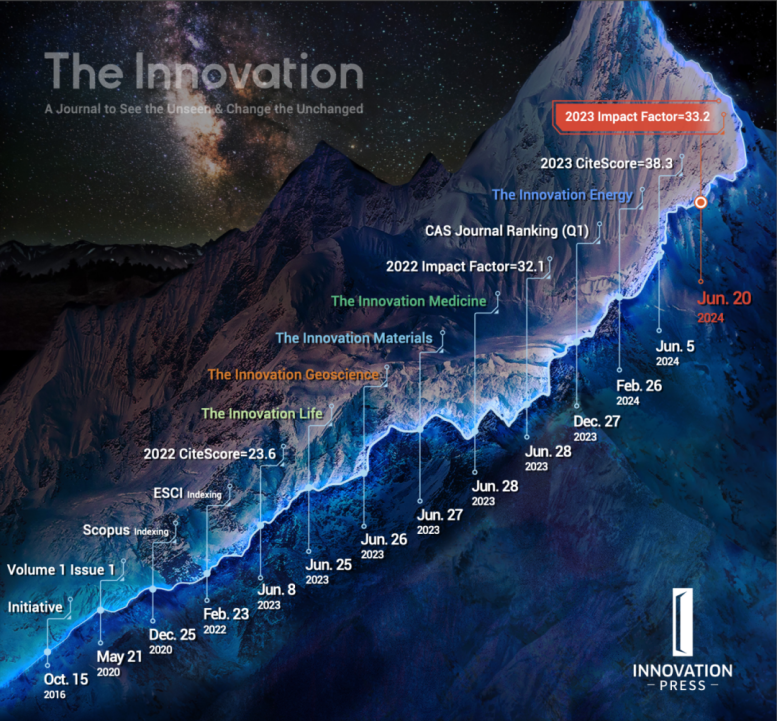 The Innovation | 我们这一年·2024_腾讯新闻