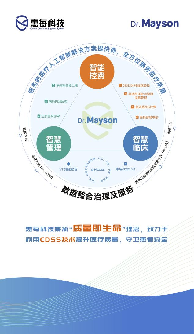 专访｜直击痛点，惠每CDSS应用医院明年将突破千家_腾讯新闻