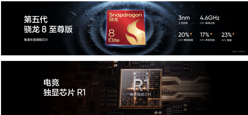 真我GT8系列正式发布：2899元起！轻松让你拍出理光GR味大片_腾讯新闻