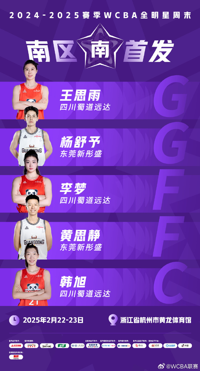 WCBA全明星正赛名单：王思雨韩旭李梦领衔首发 川粤蒙晋4队3人_腾讯新闻