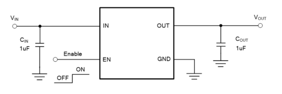 口碑很好的国产LDO芯片，有哪些？_腾讯新闻