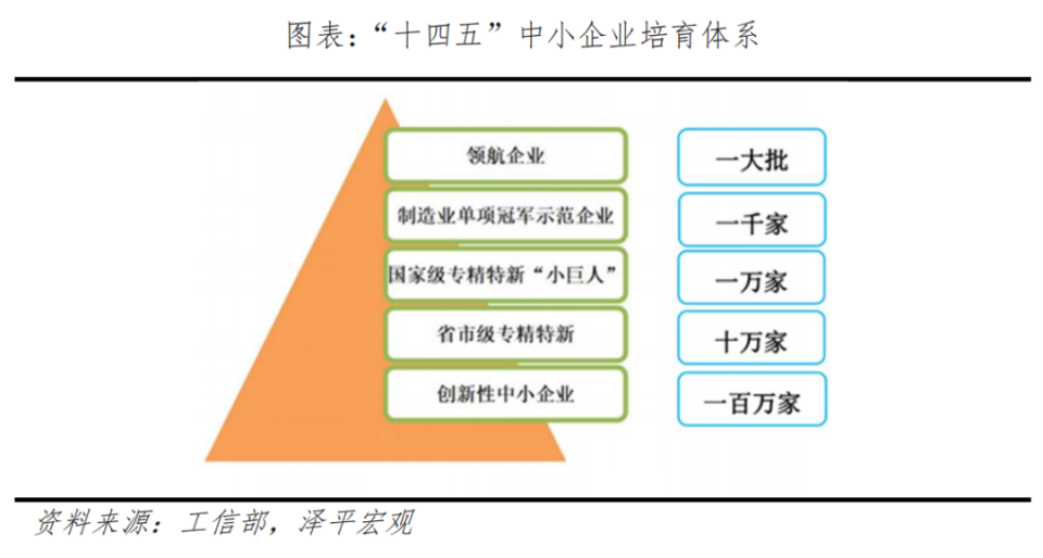 中国民企研发创新发展报告_腾讯新闻