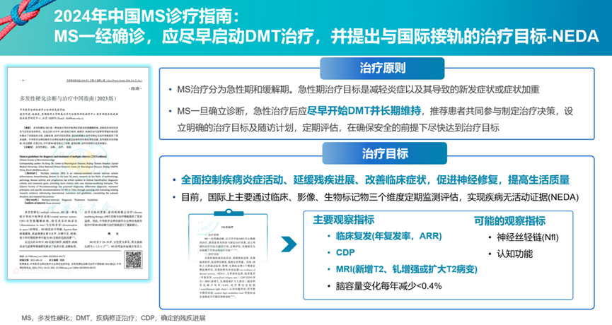 NCN 2024 | 冯慧宇教授：NEDA-3早达标，MS近治愈，高效兼安DMT展现硬实力_腾讯新闻