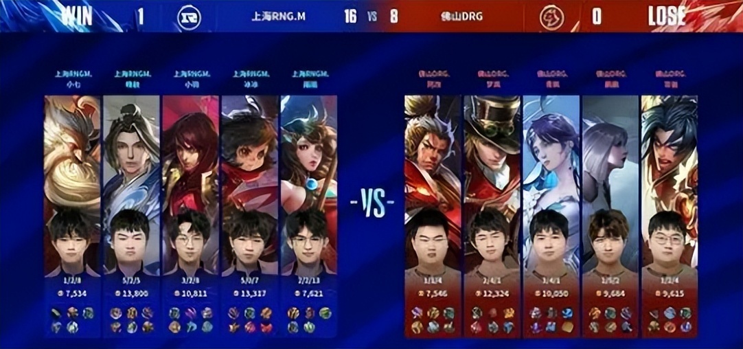 爆冷！佛山DRG竟然被RNG.M赢了两个小局，这就是世冠亚军？