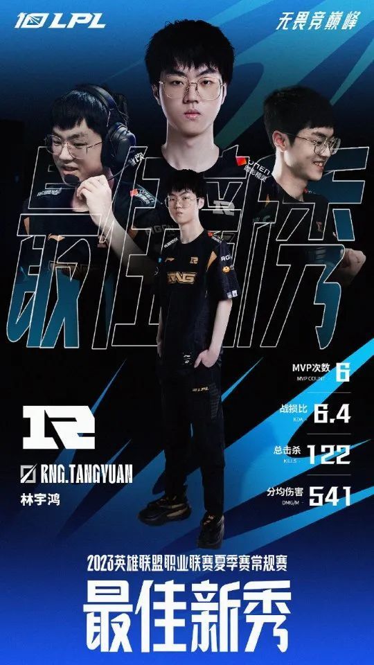 LPL夏季赛最佳阵容公布，JDG三人一阵！MVP却不是同位置最强_腾讯新闻