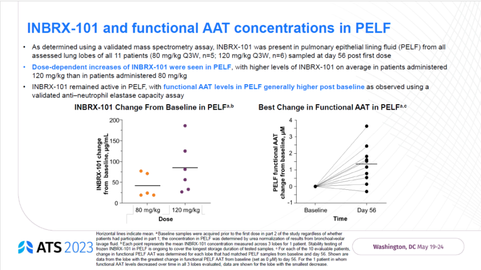 赛诺菲17亿美元囊获潜在“best-in-class”疗法！_腾讯新闻