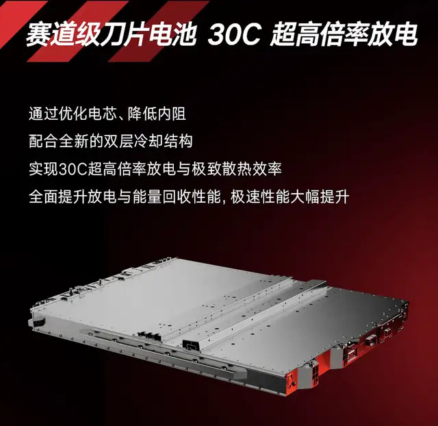 496.22km/h 世界第一极速！仰望 U9X 限量 30 台，单车售价超千万_腾讯新闻