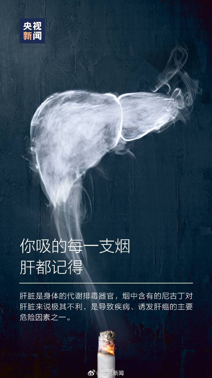 注意！常见伤肝坏习惯有哪些？腾讯新闻