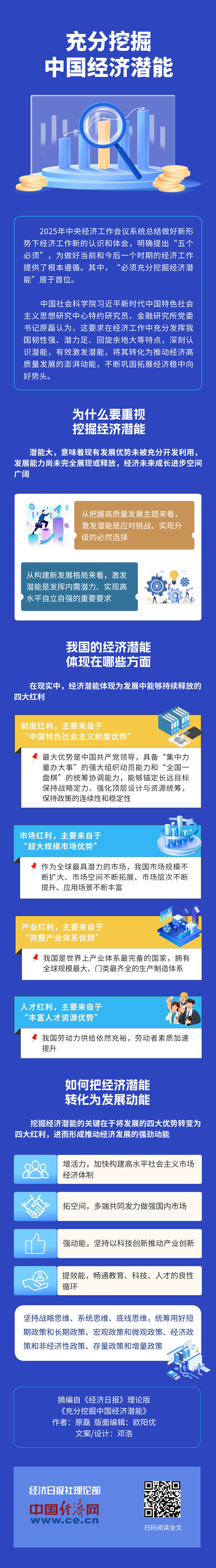 充分挖掘中国经济潜能_腾讯新闻