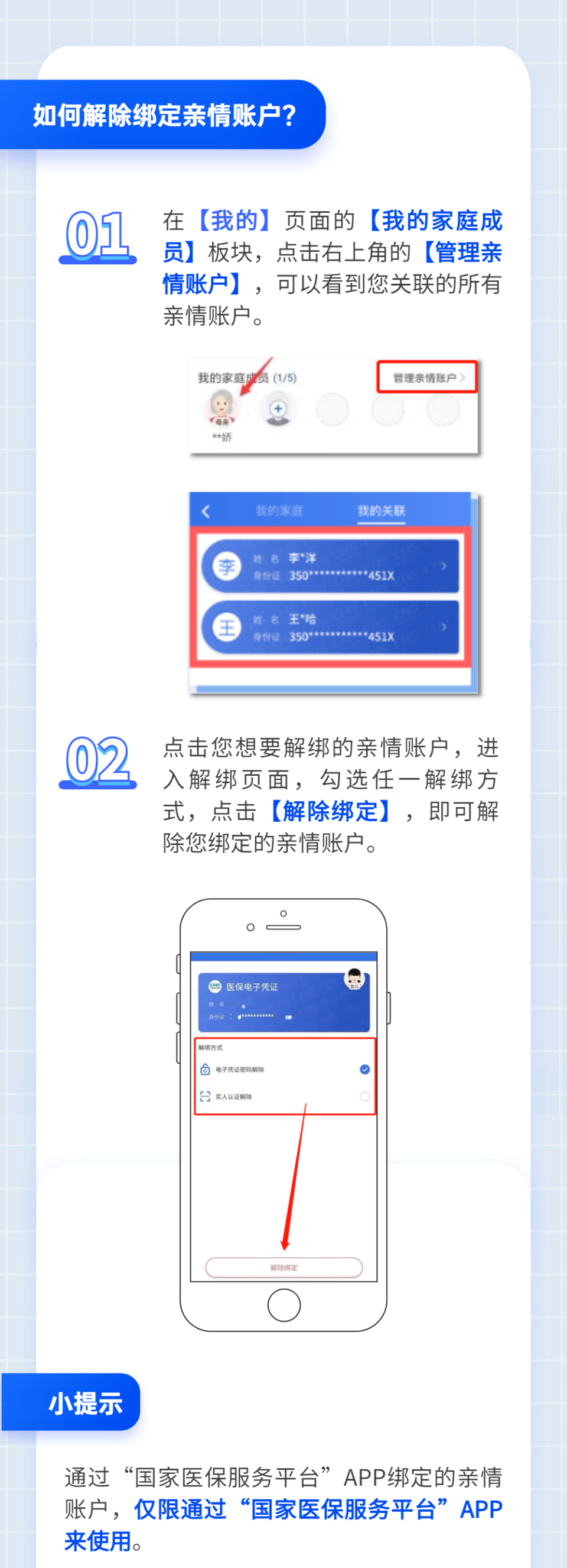 一文看懂 | 医保亲情账户是什么？怎么用？_腾讯新闻