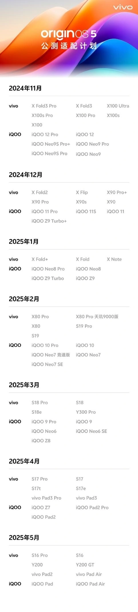 最接近钢铁侠贾维斯的一次！vivo OriginOS 5 携 AI 重磅更新全力而来_腾讯新闻