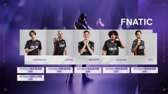 又一支宇宙队！《无畏契约》FNC二连世界冠军，论打枪还得看欧美_腾讯新闻