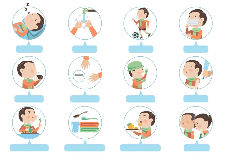 感冒？流感？你要分得清！_腾讯新闻