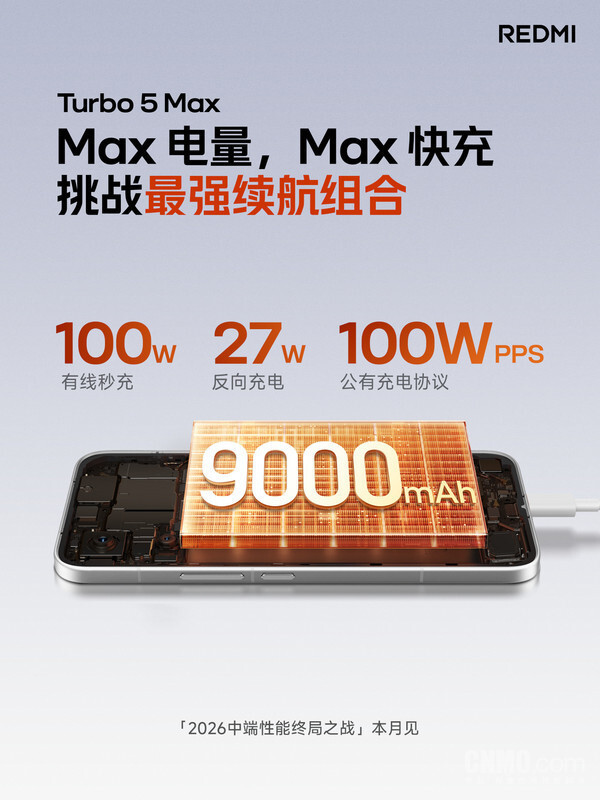 REDMI Turbo 5 Max官宣：100W快充+27W反向充！_腾讯新闻