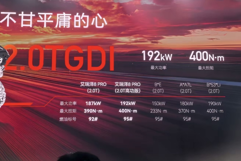 2.0T艾瑞泽8 PRO实车现身，“撞脸”奥迪A7L+四出排气，配261马力_腾讯新闻