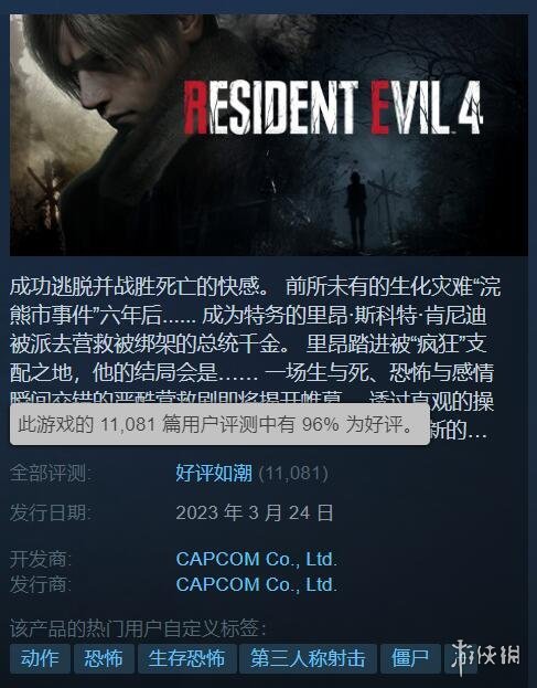 《生化4RE》持续火爆！杀入Steam最热门游戏榜单TOP10