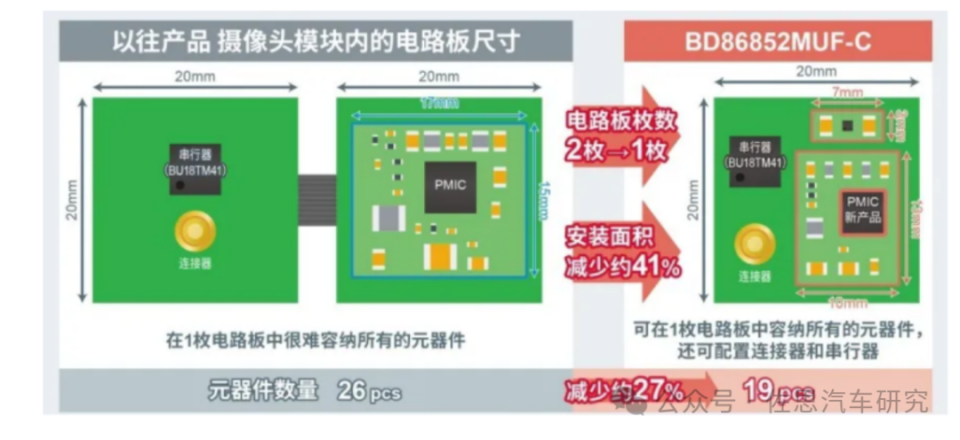华为MDC610拆解分析_腾讯新闻
