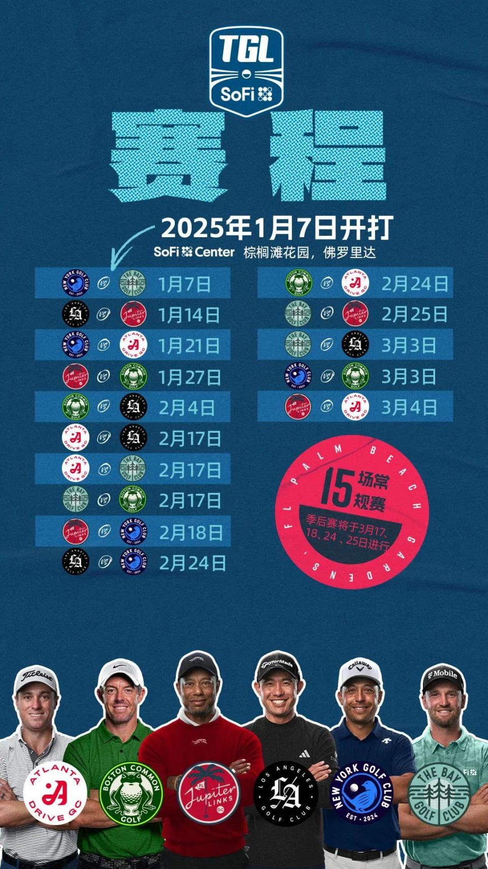 TGL公布首赛季赛程：六支由美巡赛球星组成的球队即将亮相！_腾讯新闻