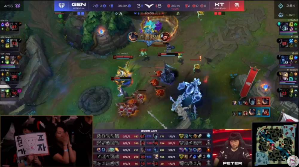 LCK大爆冷！KT击败GenG晋级胜者组决赛和S15_腾讯新闻