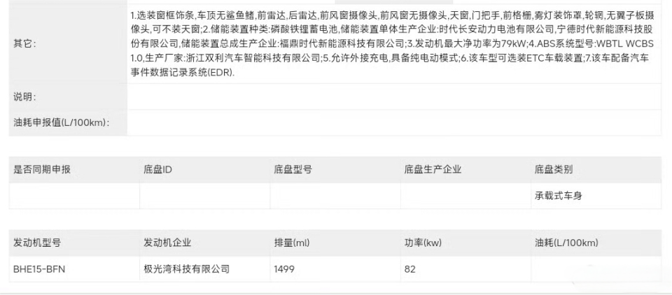 轴距2845mm、2L级油耗，吉利银河A7这三处细节好评_腾讯新闻