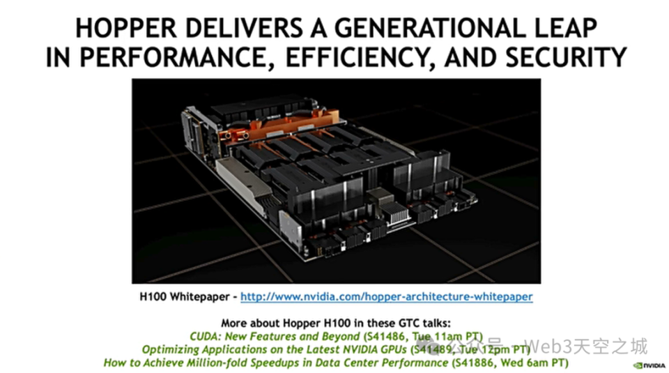 GTC 2024预习课：深入H100 GPU Hopper架构_腾讯新闻